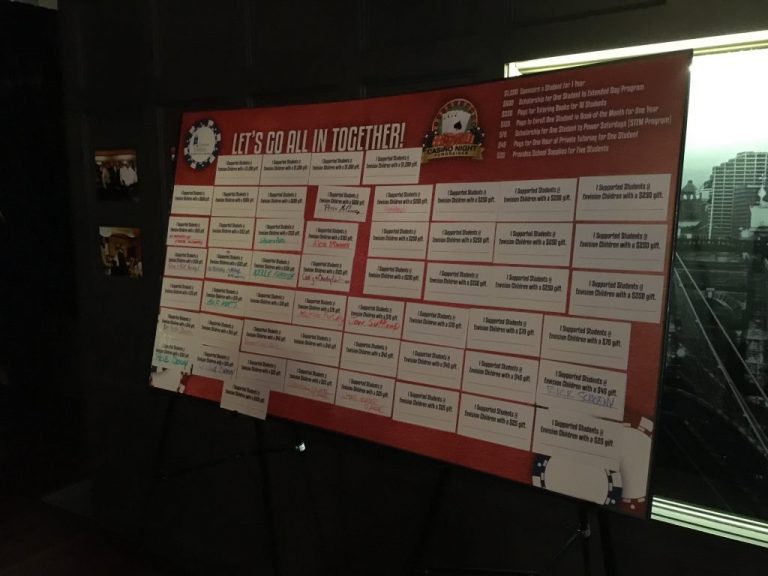 Magnetic Donation Board – Evolution creative solutions