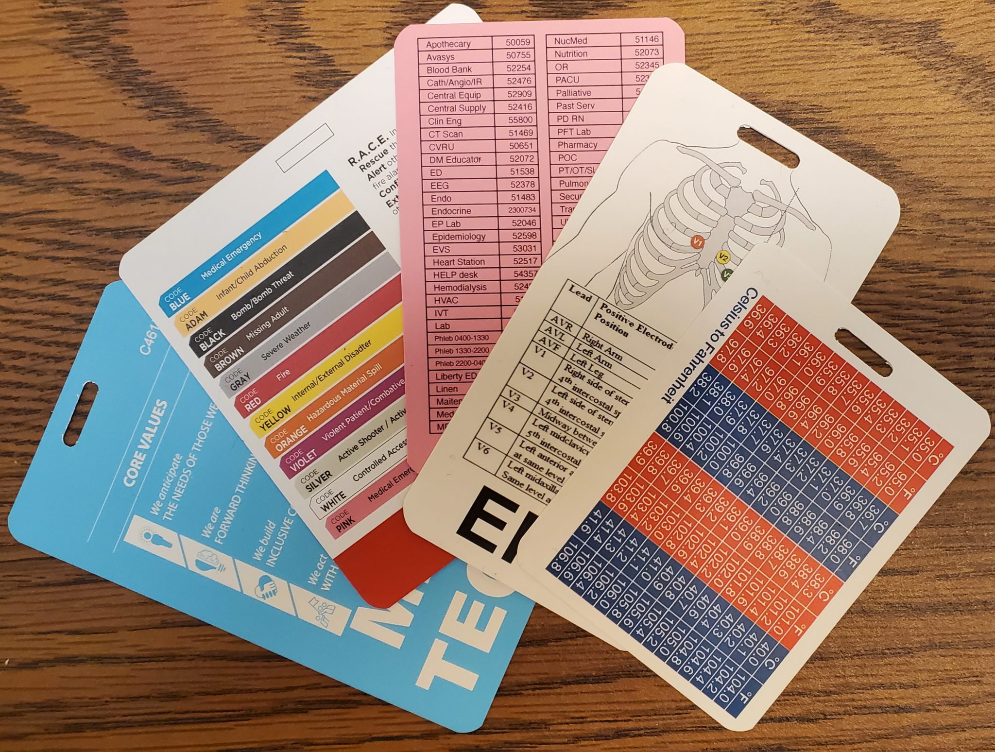 Identification Badges – Evolution creative solutions